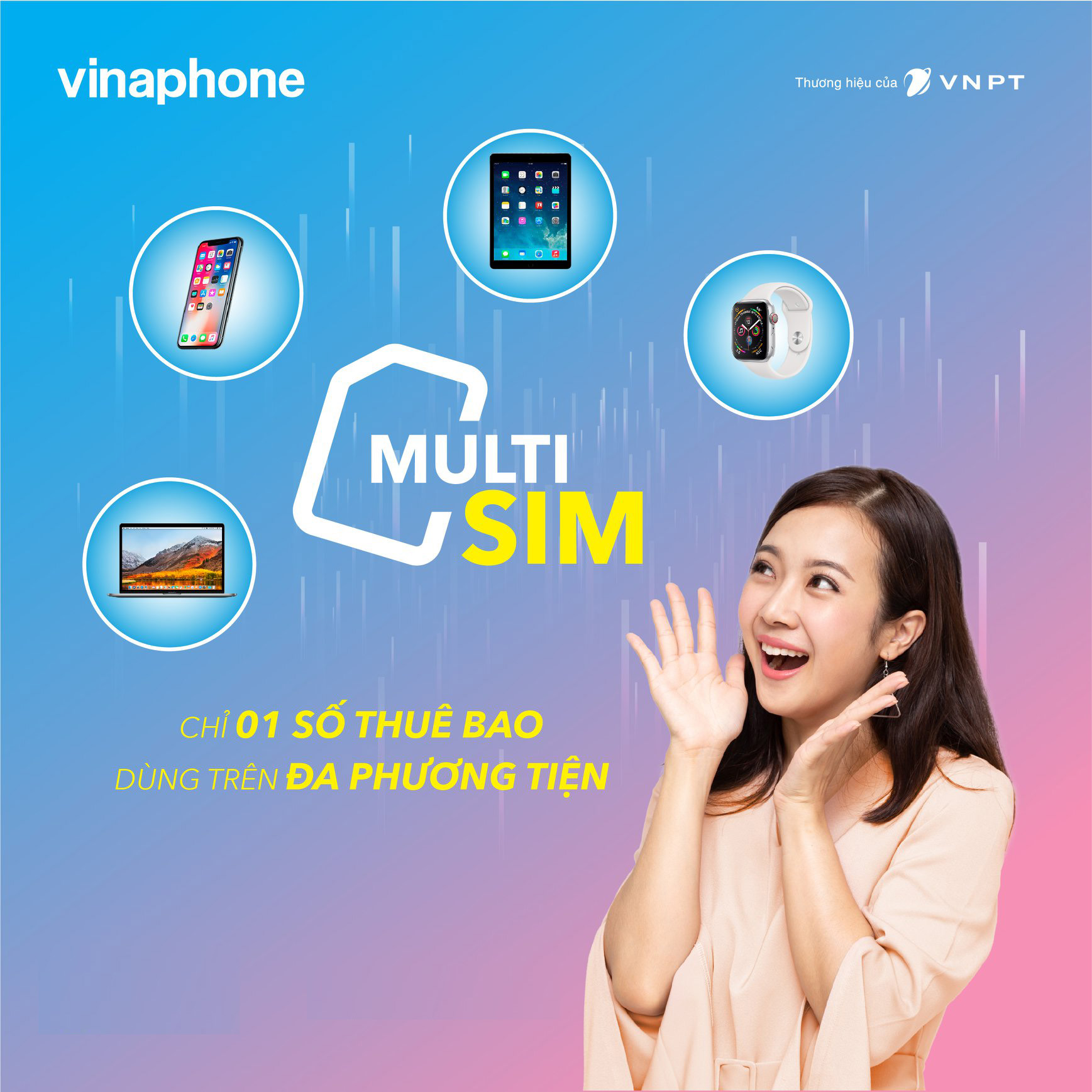MultiSIM VinaPhone - Chỉ cần một số thuê bao dùng đồng thời trên nhiều ...